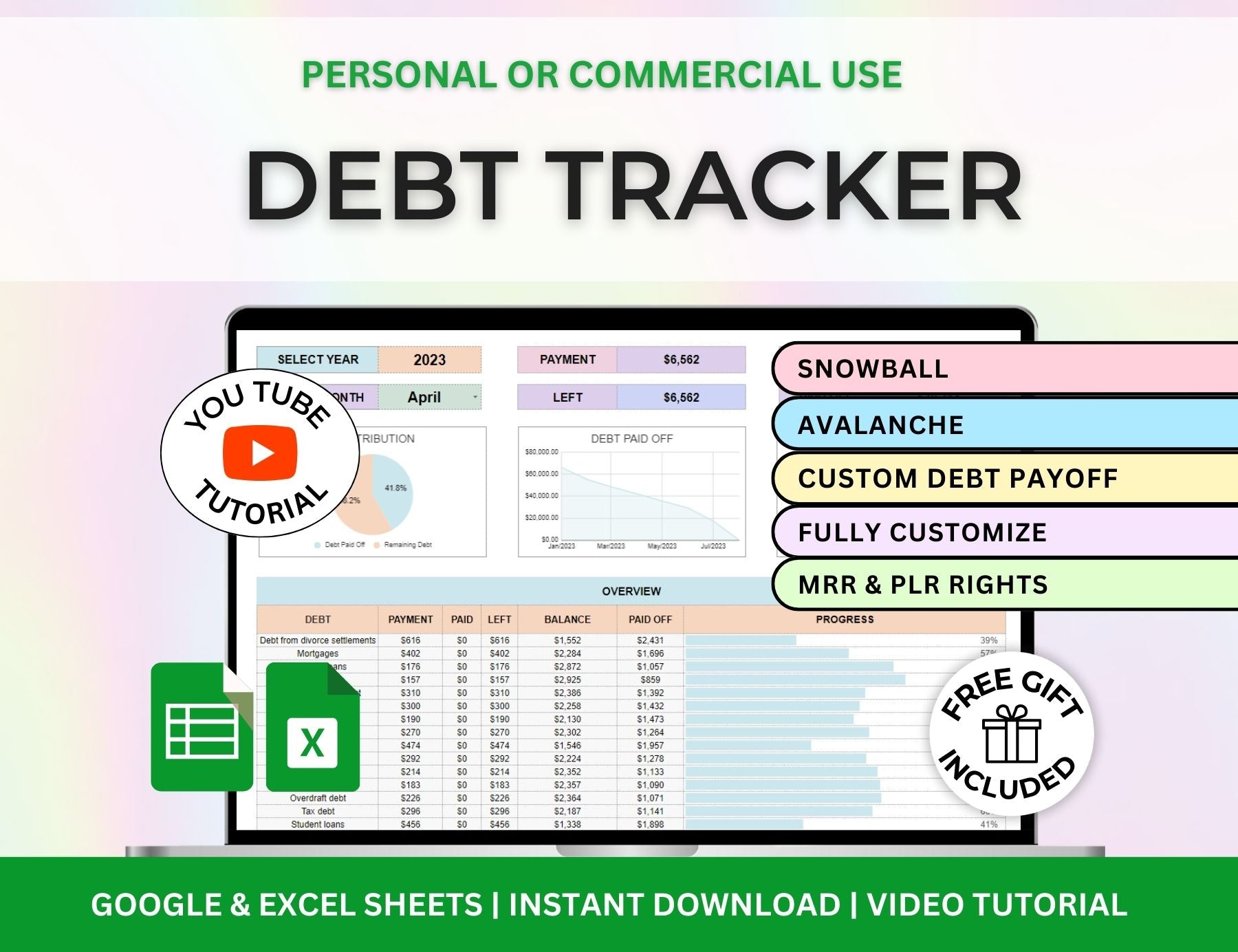 How to Create a Debt Tracker in Google Sheets – PLRDUCK.COM