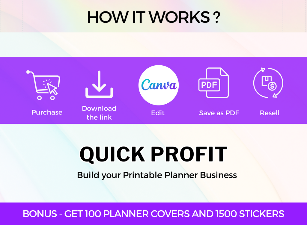 PLR Printable Planner Self Care Journal [ FREE GIFT ] – PLRDUCK.COM