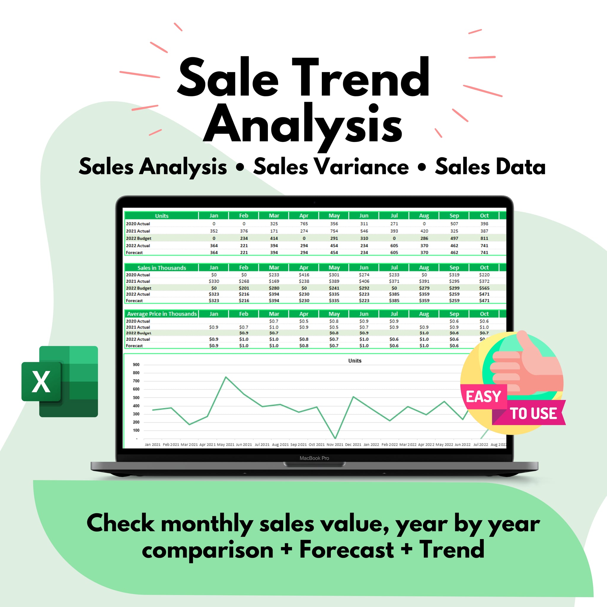 Free Sale Trend Analysis Excel Spreadsheet Template – PLRDUCK.COM